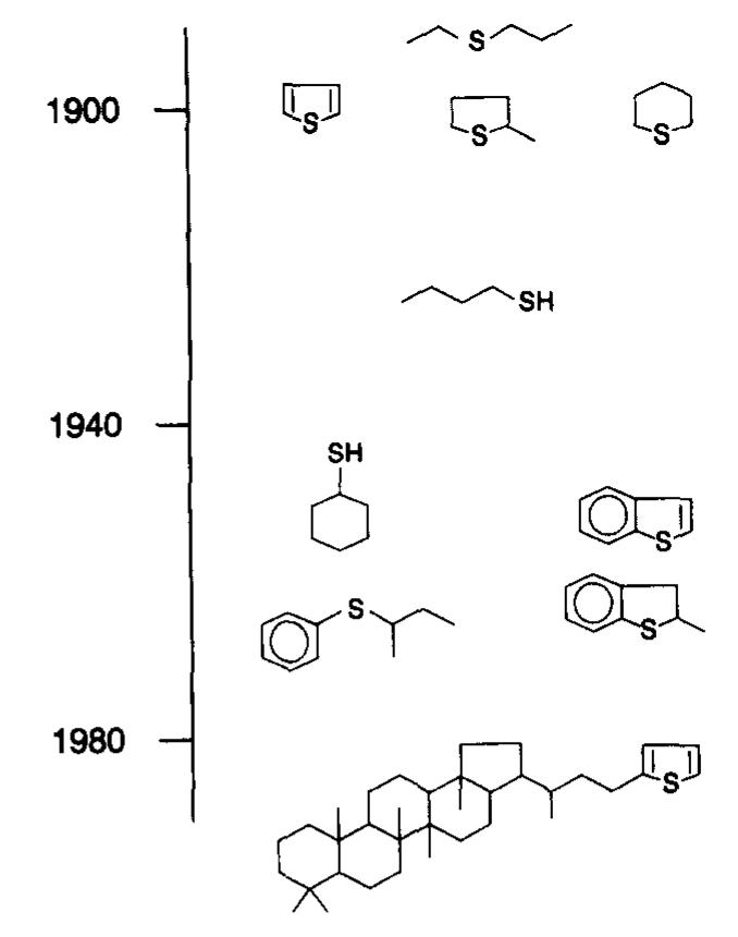 Examples of various types of osc identified in crude oils