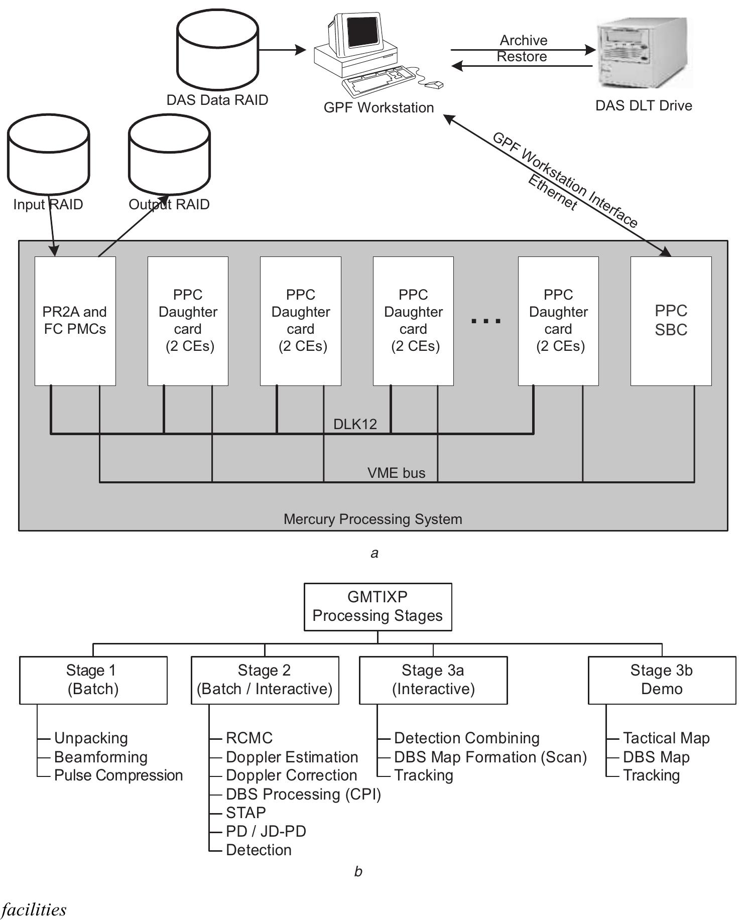 Matrix transformation-based projection) and constant false