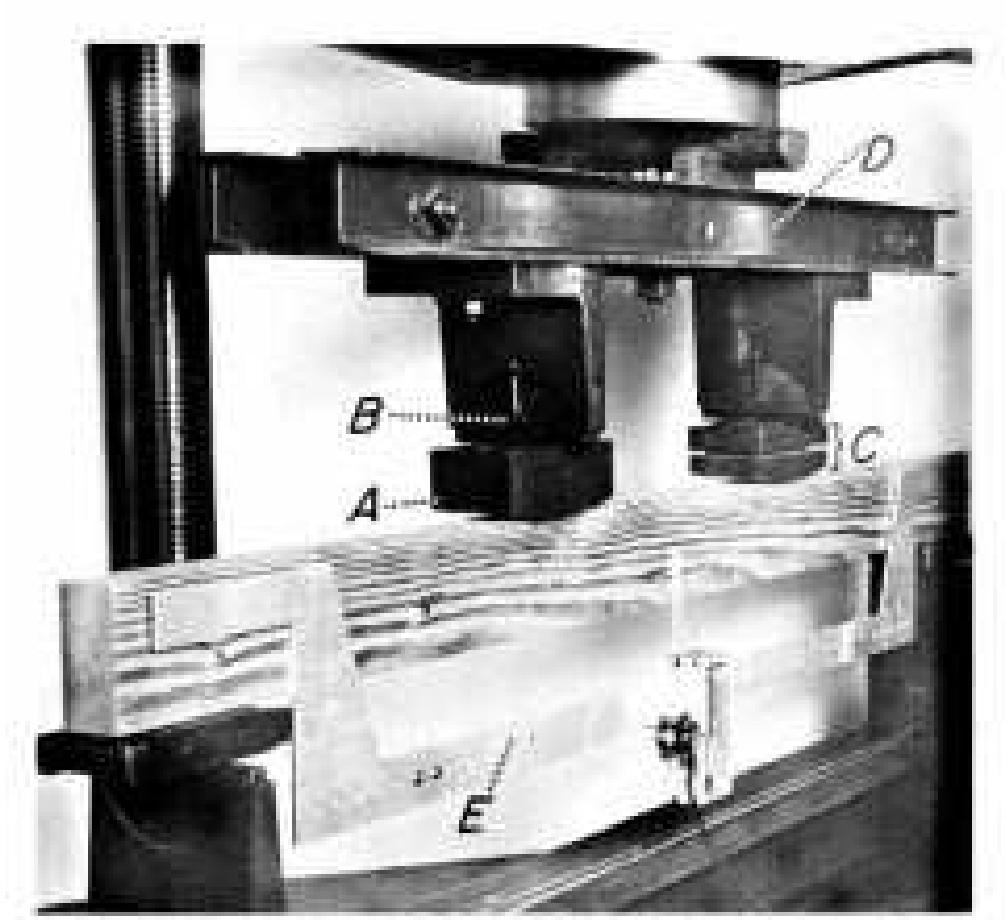 Example of curved loading block, a, load-alignment rocker,