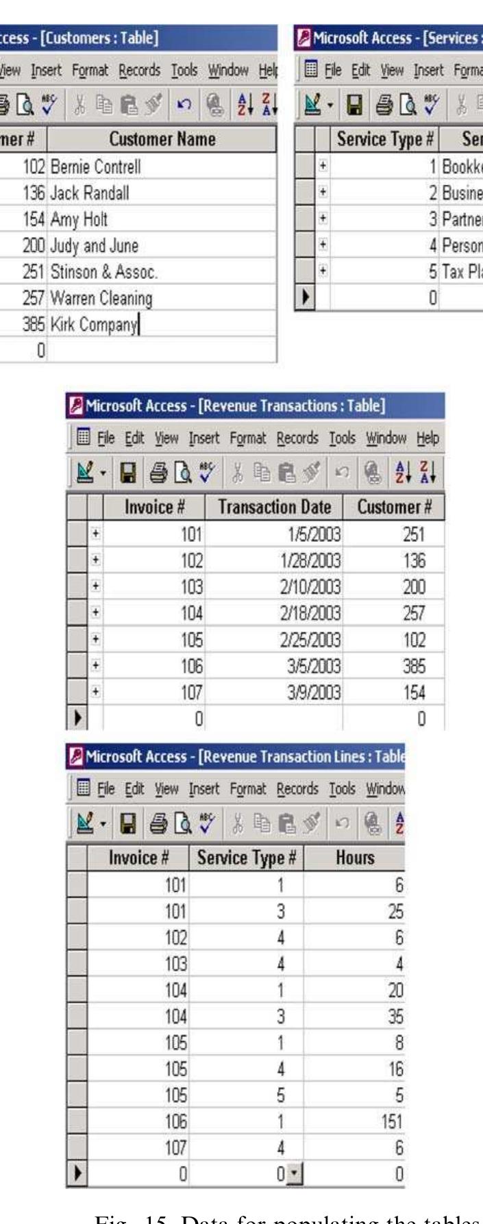 S as shown in fig. 15. the tables should be closed and saved