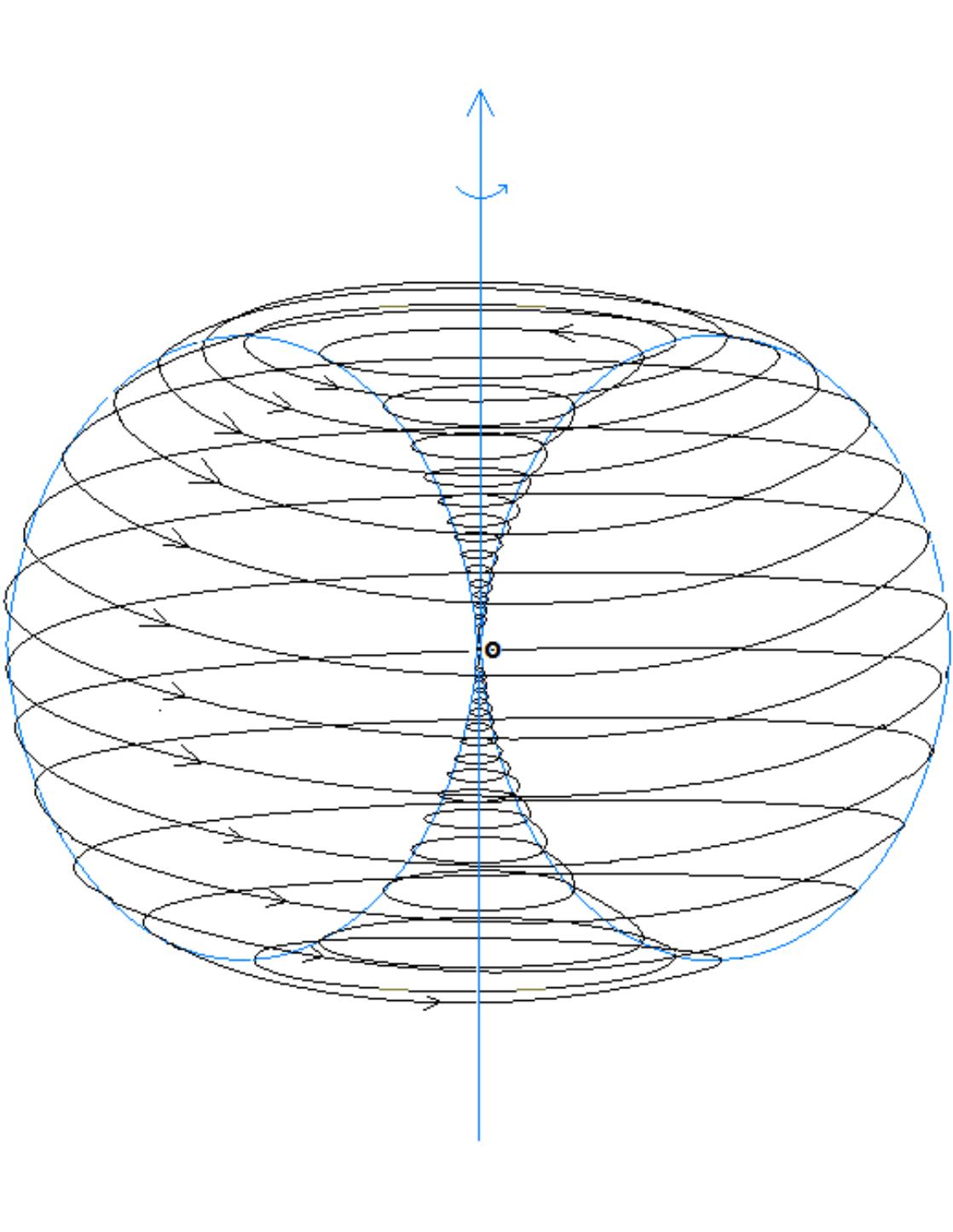 double vortex — one spacetime loop circuit of the