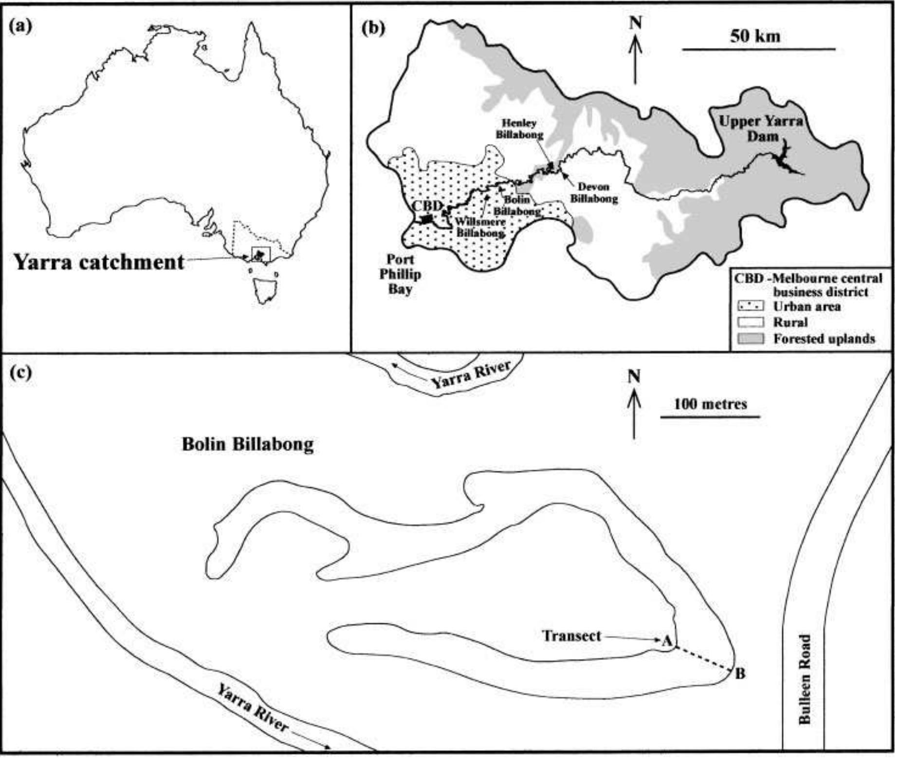 Figure 1 - from The impact of European settlement on Bolin