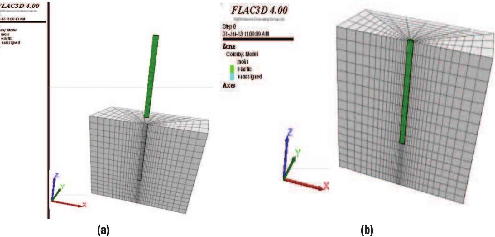 Mesh for (a) soil grid and (b) soil-pile grid considered in