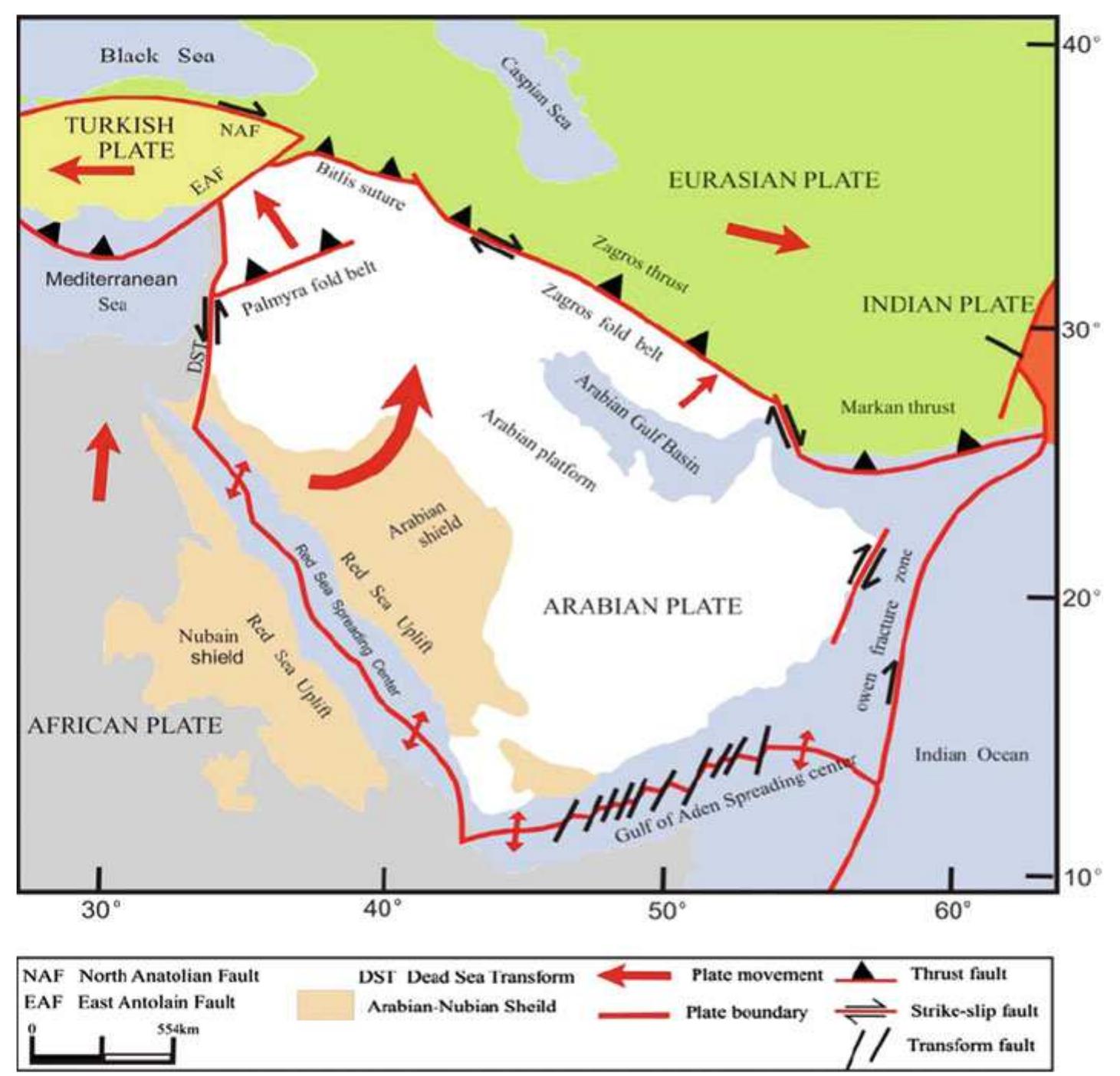 Major tectonic elements surrounding the arabian plate. dst