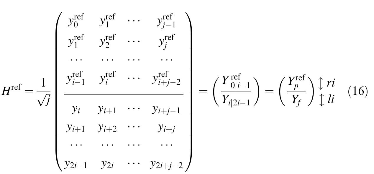 Figure 4 Reference Based Stochastic Subspace