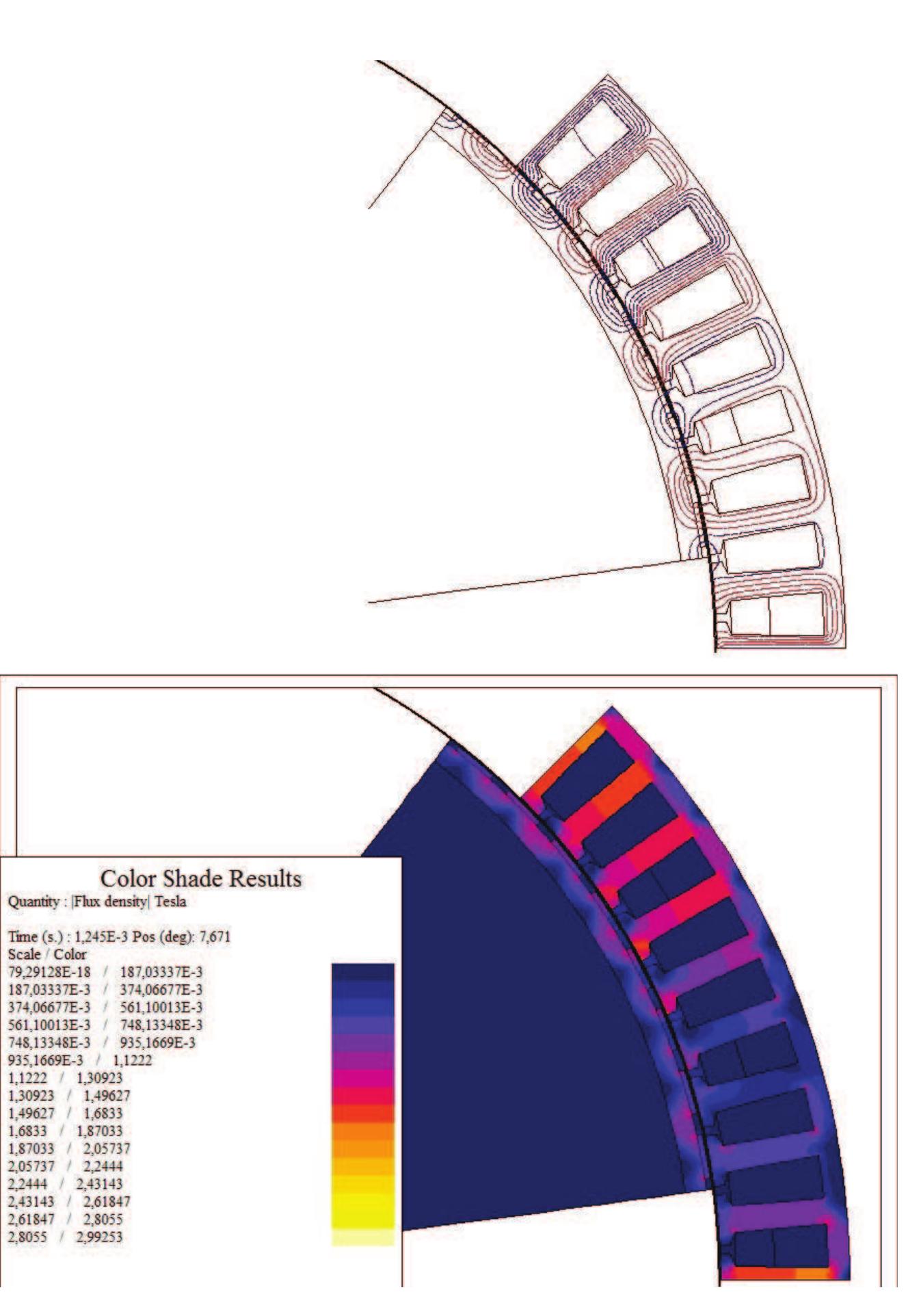 6. iso value lines of the flux and color shade of the flux