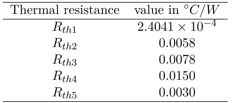 2. thermal resistances in figure 7.1