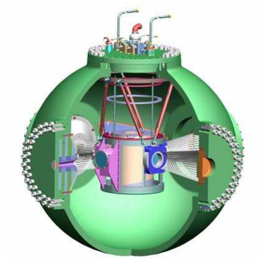 Dual-axis containment vessel.