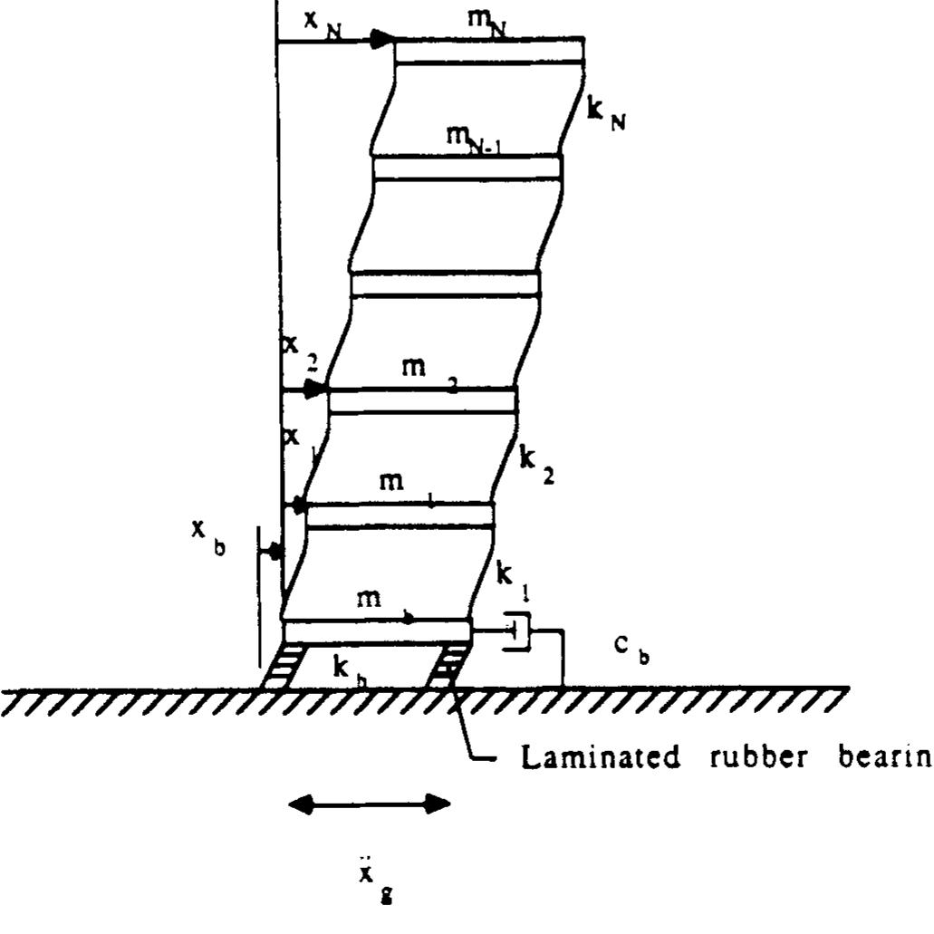 Model Of Basic System The Superstructure Is Modelled As A