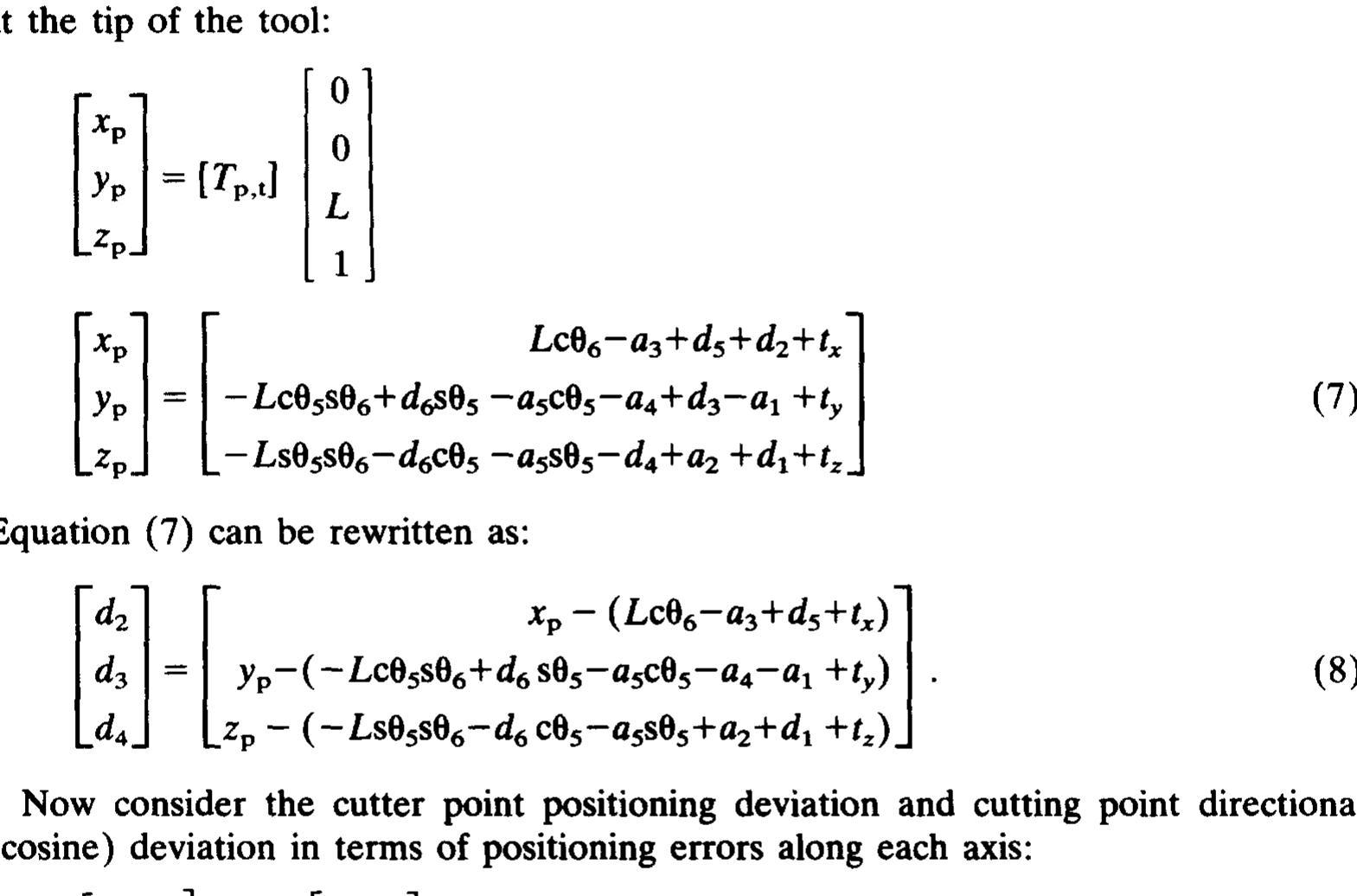 Figure 4 - Mapping the effects of positioning errors on the