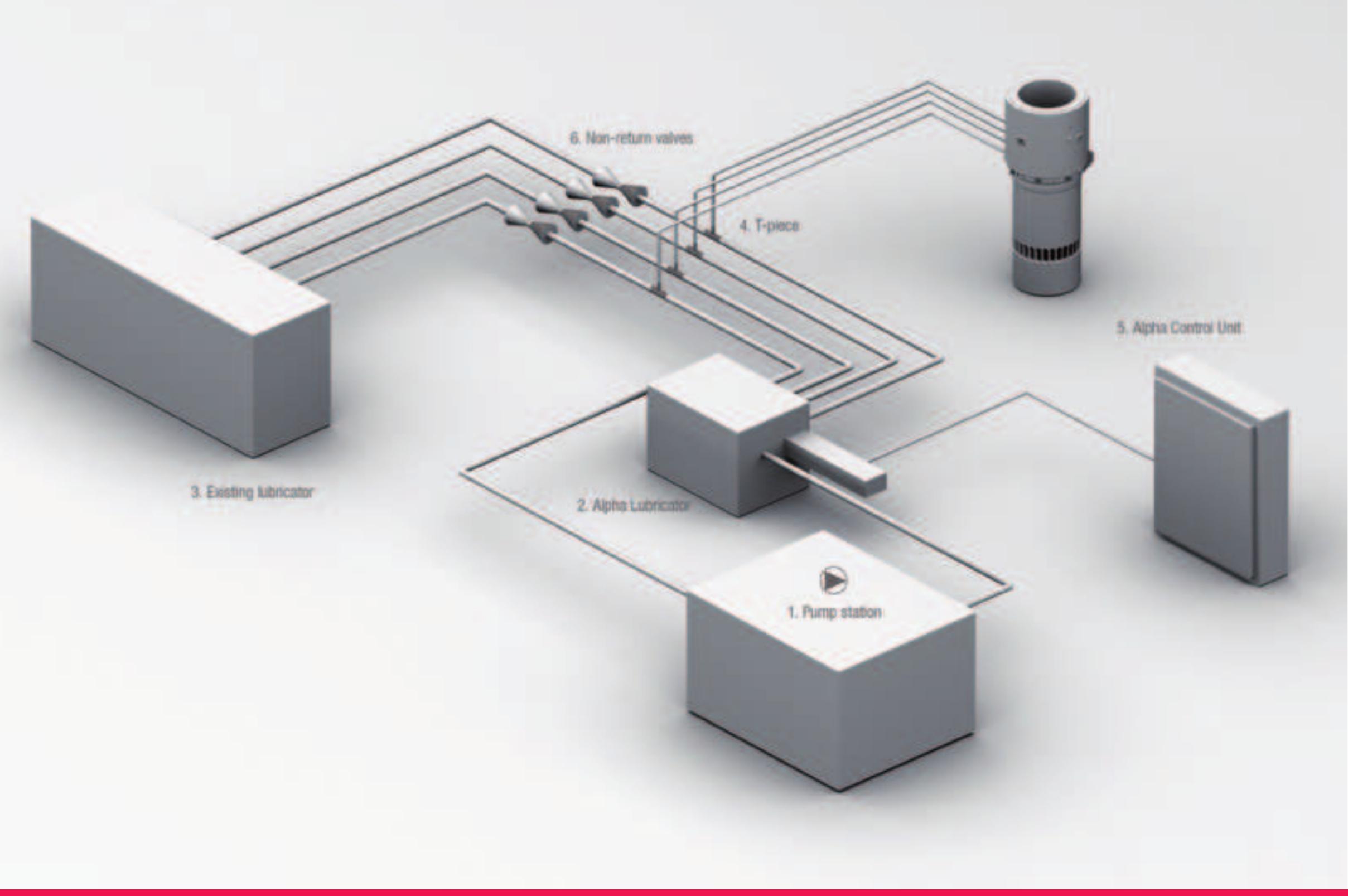 Schematic 3d diagram of the installation listing components