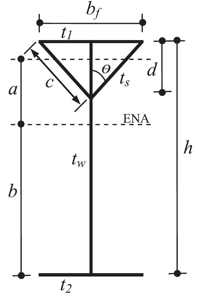 A typical delta hollow flange beam (dhfb) section. the