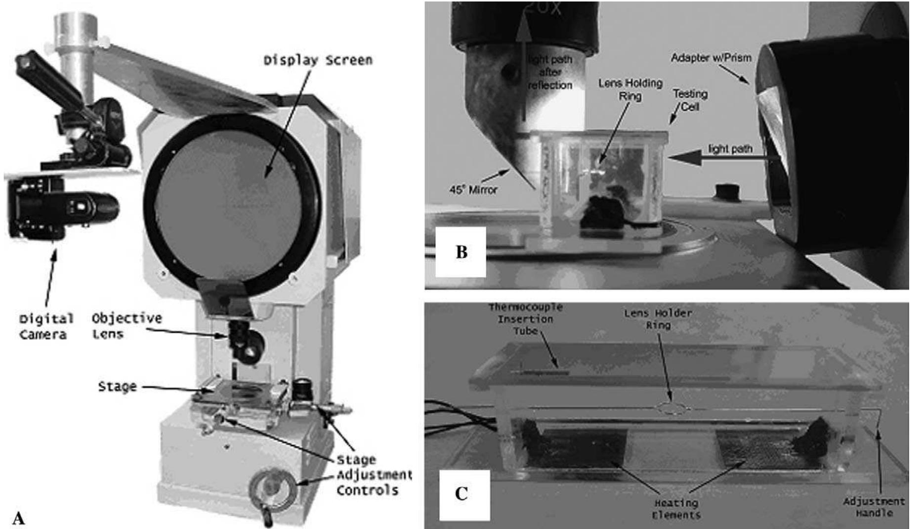 (a) the topcon optical comparator was modified for