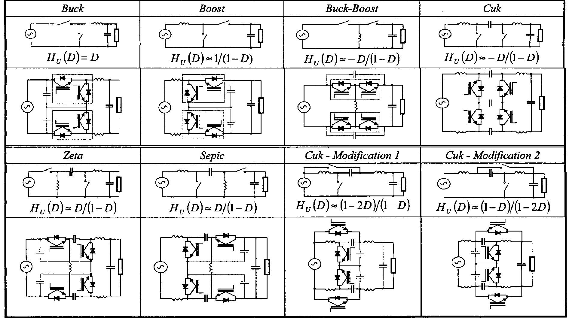 In industrial practice the ac line conditioners with