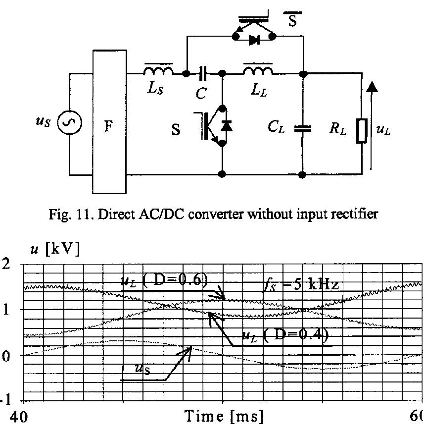 Figure 12 - Single-phase PWM AC/AC semiconductor transformer