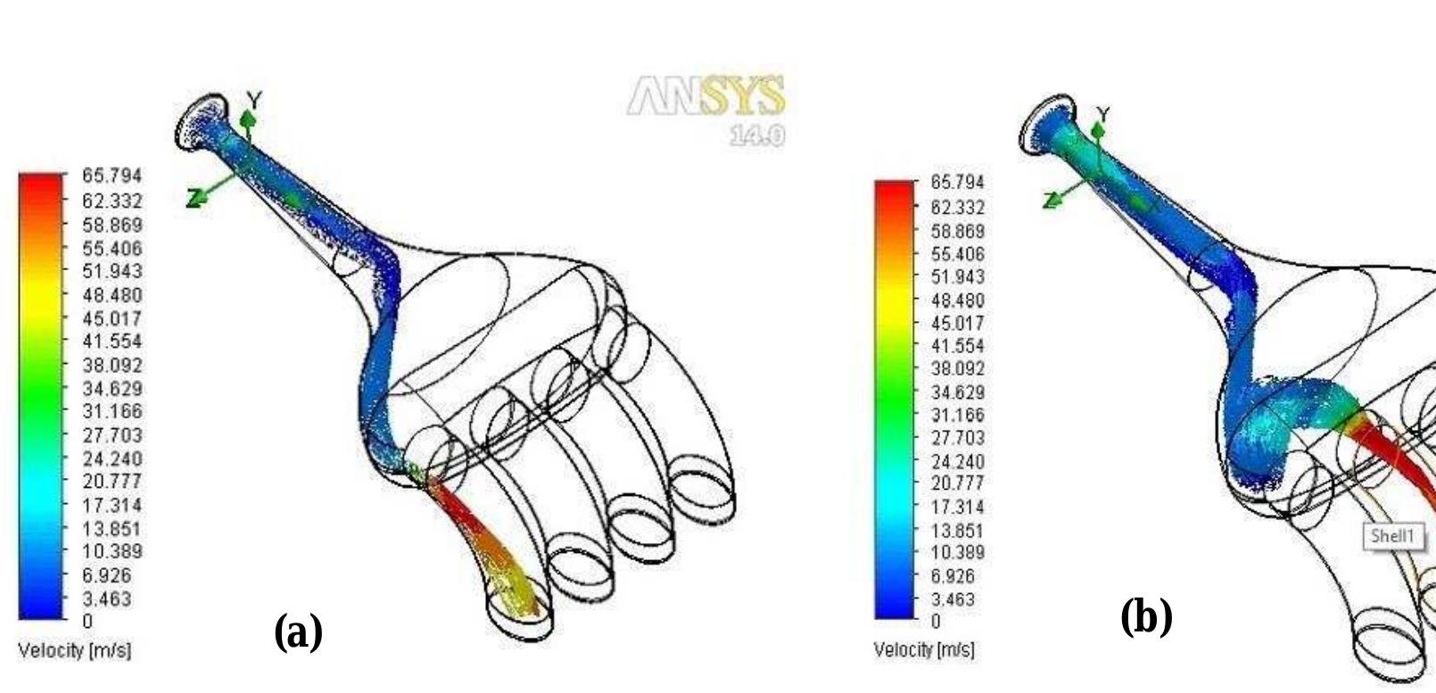 Velocity Profile Of Flow Through Manifold To Cylinder2