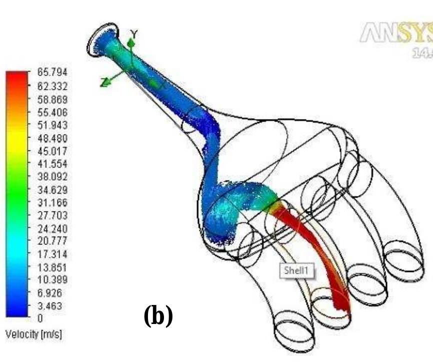 Figure 51 Intake Manifold Design Using Computational Fluid