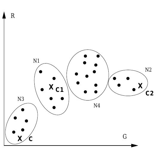 9: the max-min algorithm. on this example, the algorithm