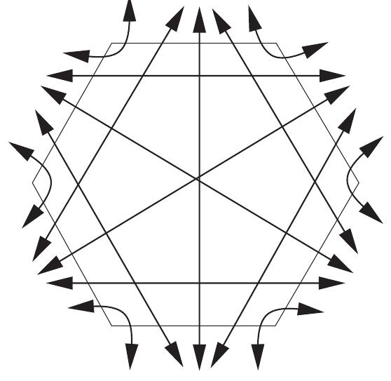 Fifteen types of connection in an hsb block. therefore, we