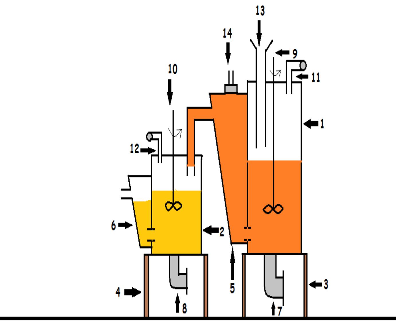 Figure 1 - DESIGN OF FIXED DOME DOMESTIC BIO DIGESTER FOR