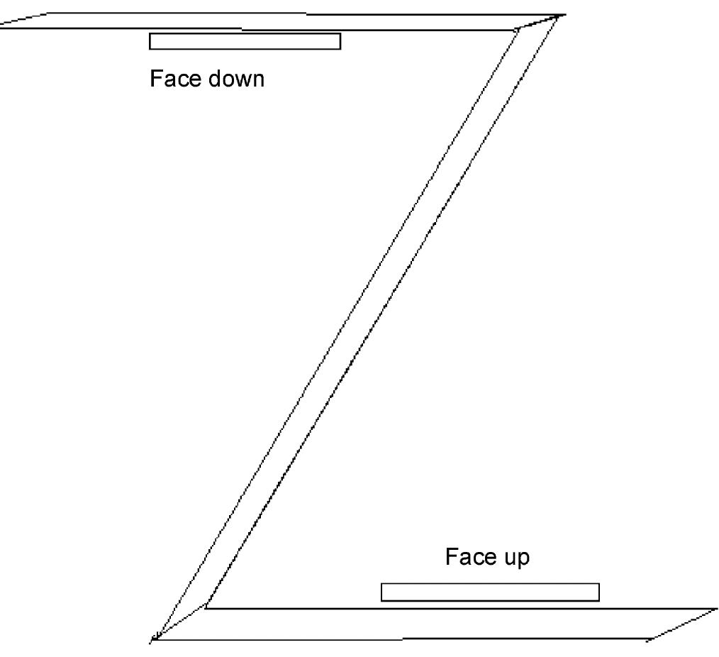 The z-stand for deploying dtps in face-up and face-down