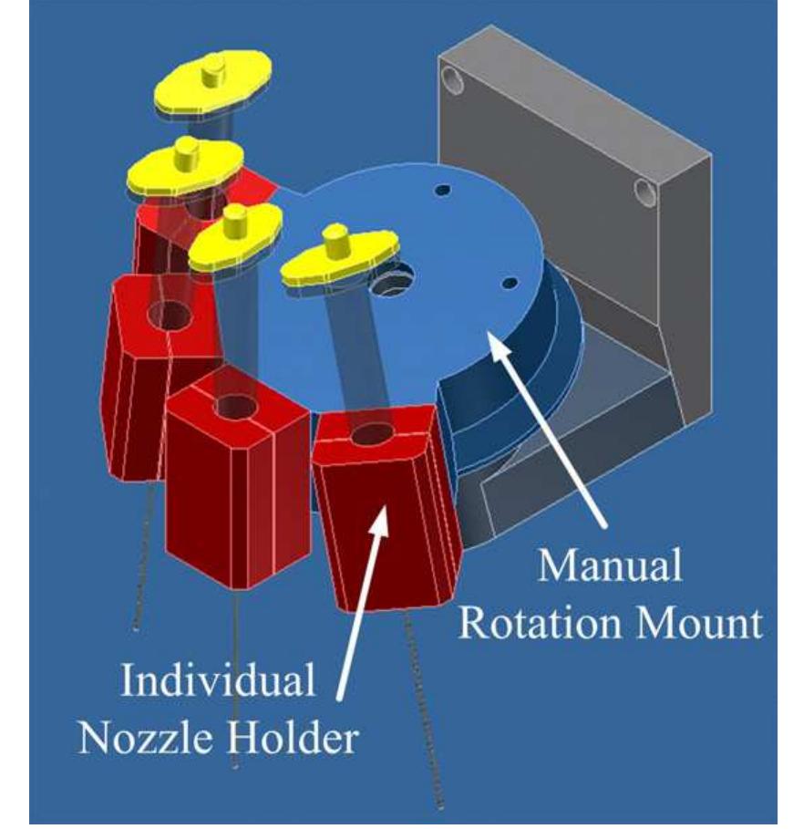 Multi-nozzle mount for the e-jet process. the design is an