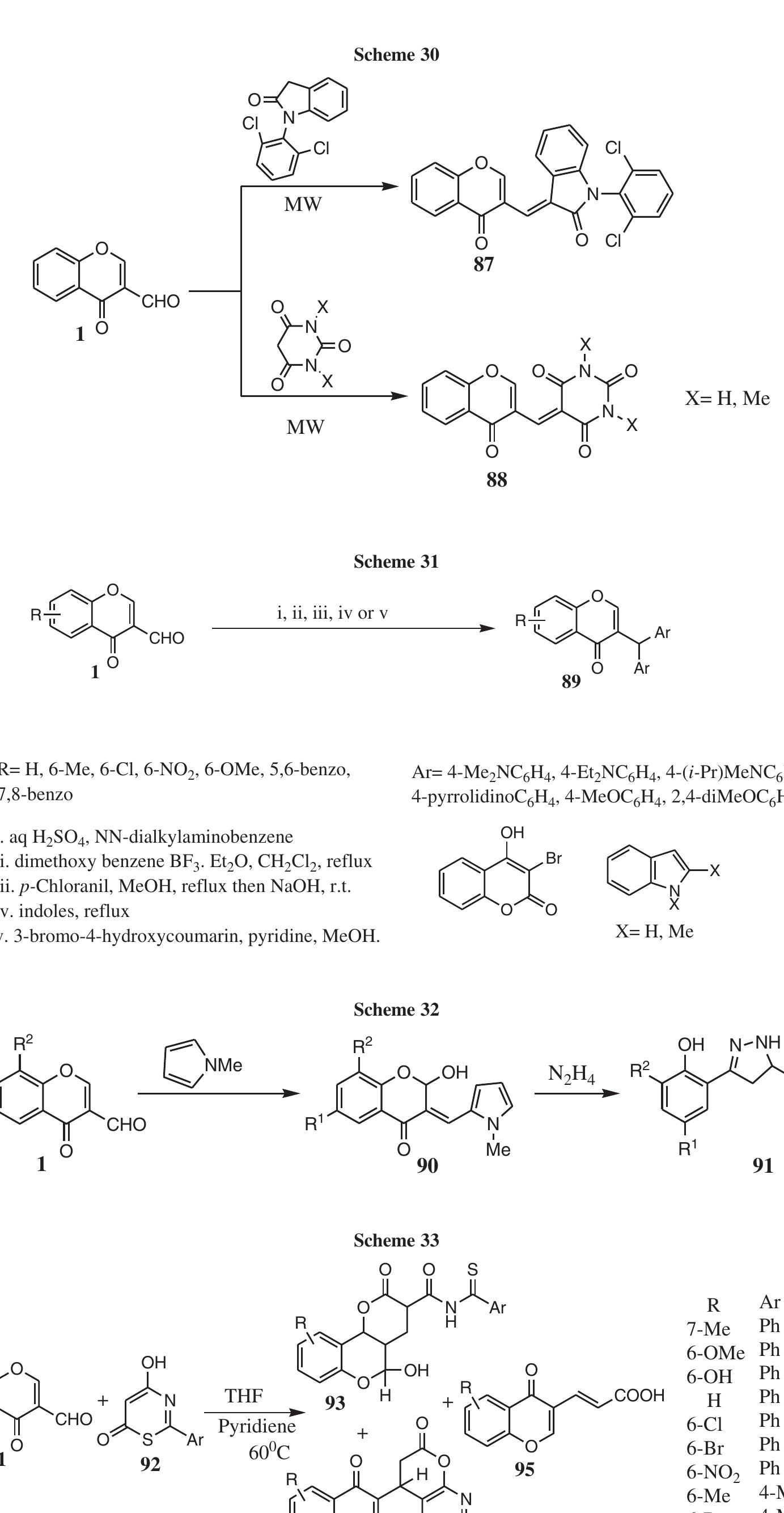 Figure 25 - Synthesis and Chemical Reactivity of 4-Oxo-4 H