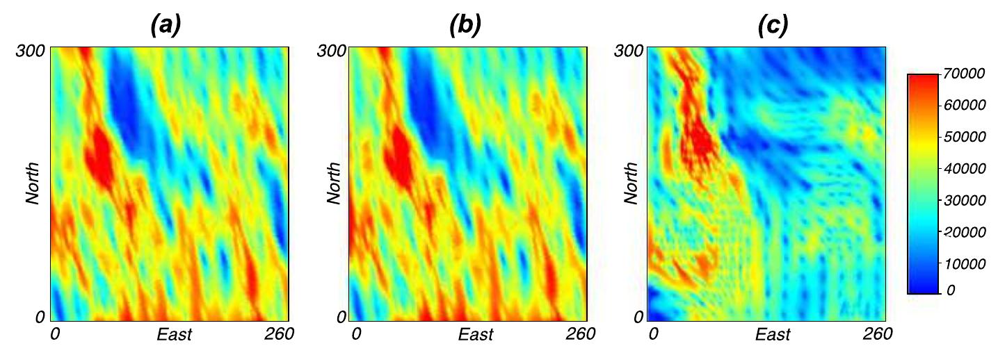 Conditional Variance Maps For A Multi Gaussian Simple
