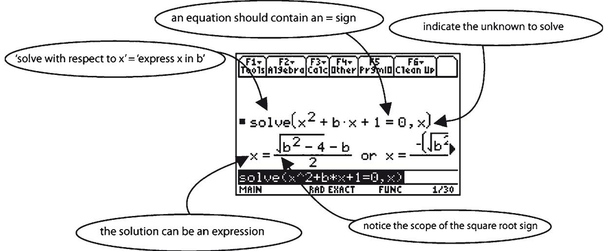 Figure 3 - Integrating Technology into Mathematics