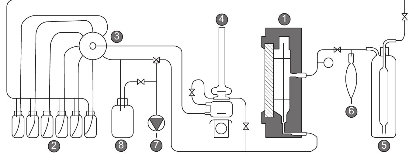 4 schematic diagram of an apparatus for automated