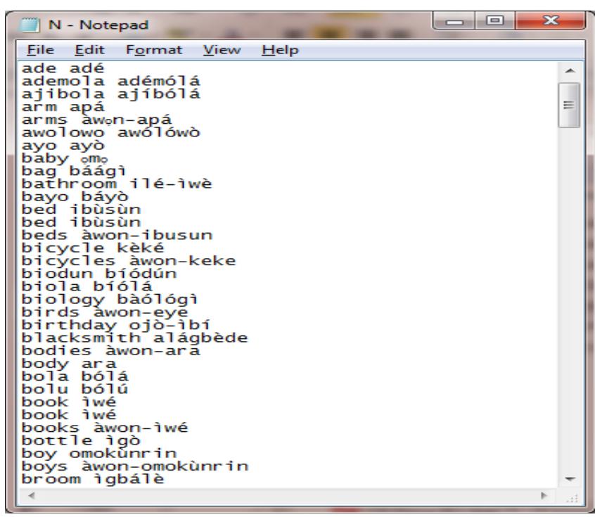 The data (corpus) for the research was from simple sentence