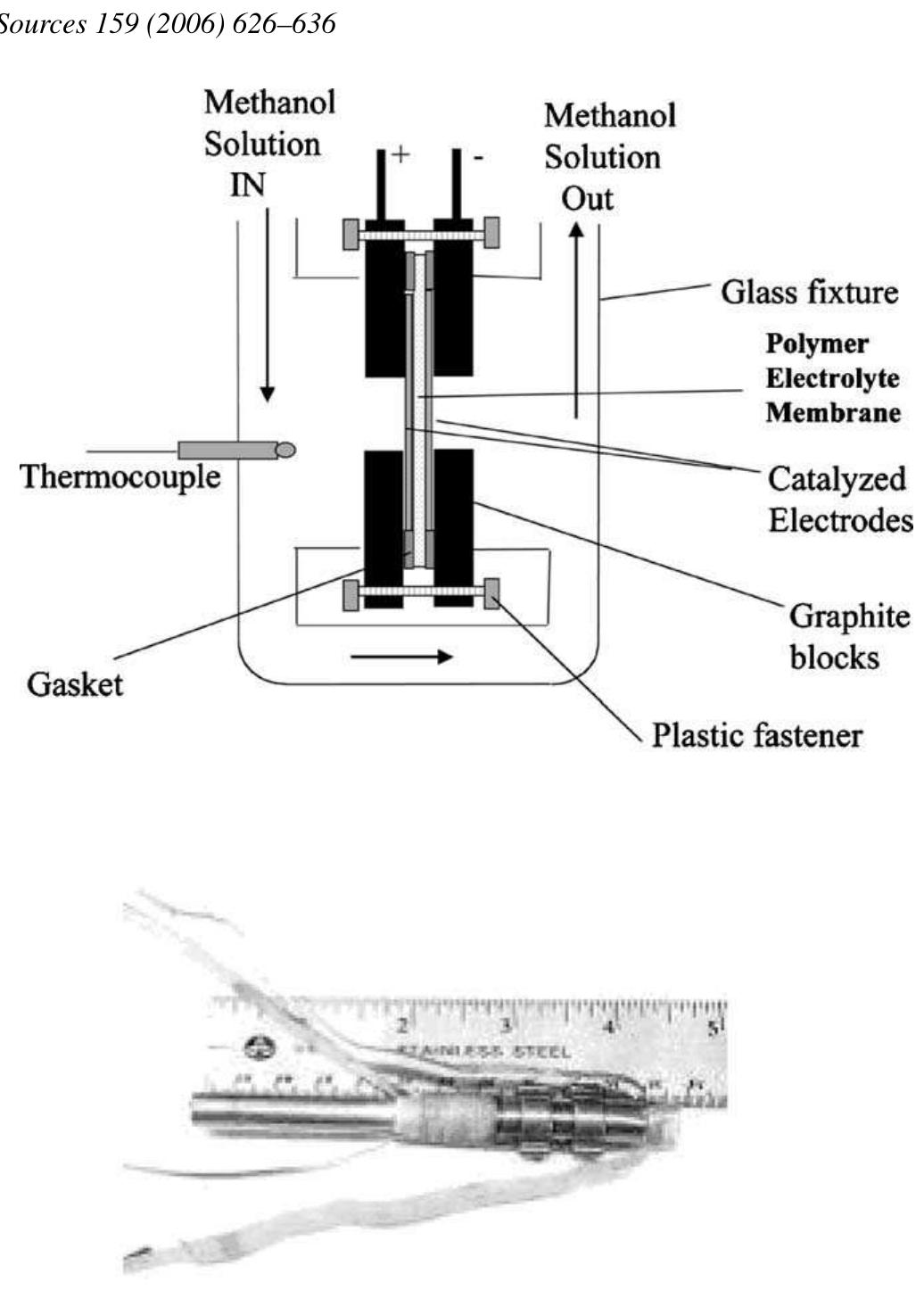 Details of construction of the methanol sensor, reproduced