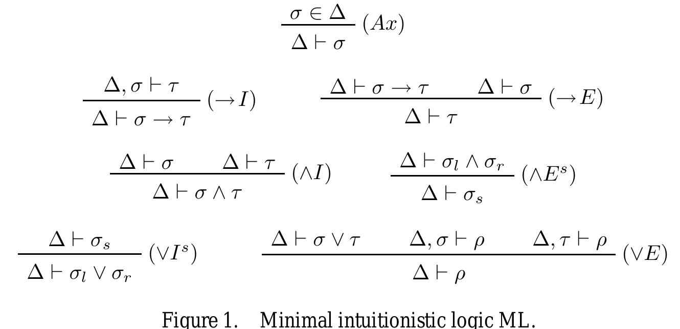 Minimal logic ml has formulas generated by the grammar o