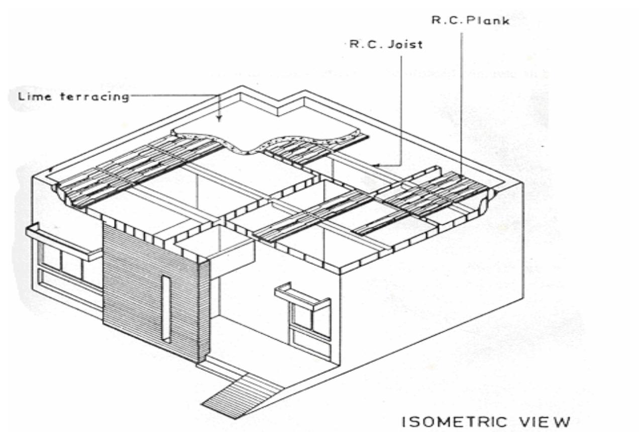 Pre-cast reinforced concrete beam and plank system used for
