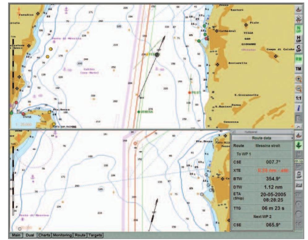 The chart orientation allows the display of the fol- lowing