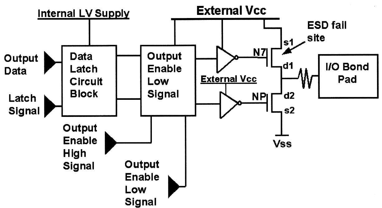 The simplified block diagram schematics of the hv failed