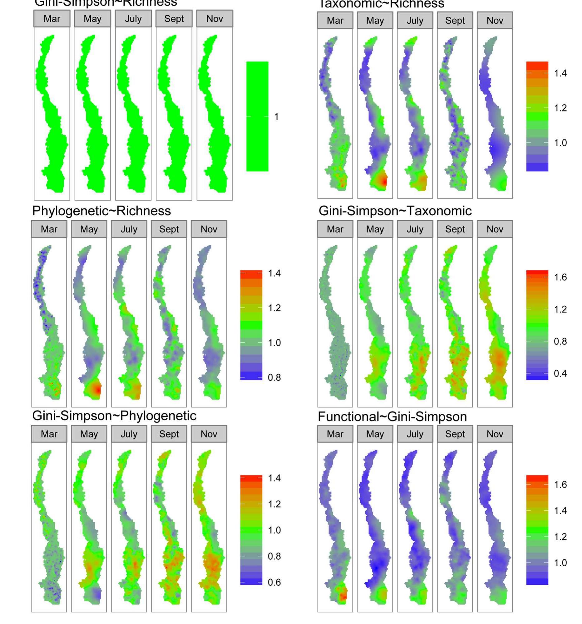 B13. kriging interpolation of the residuals from generalized