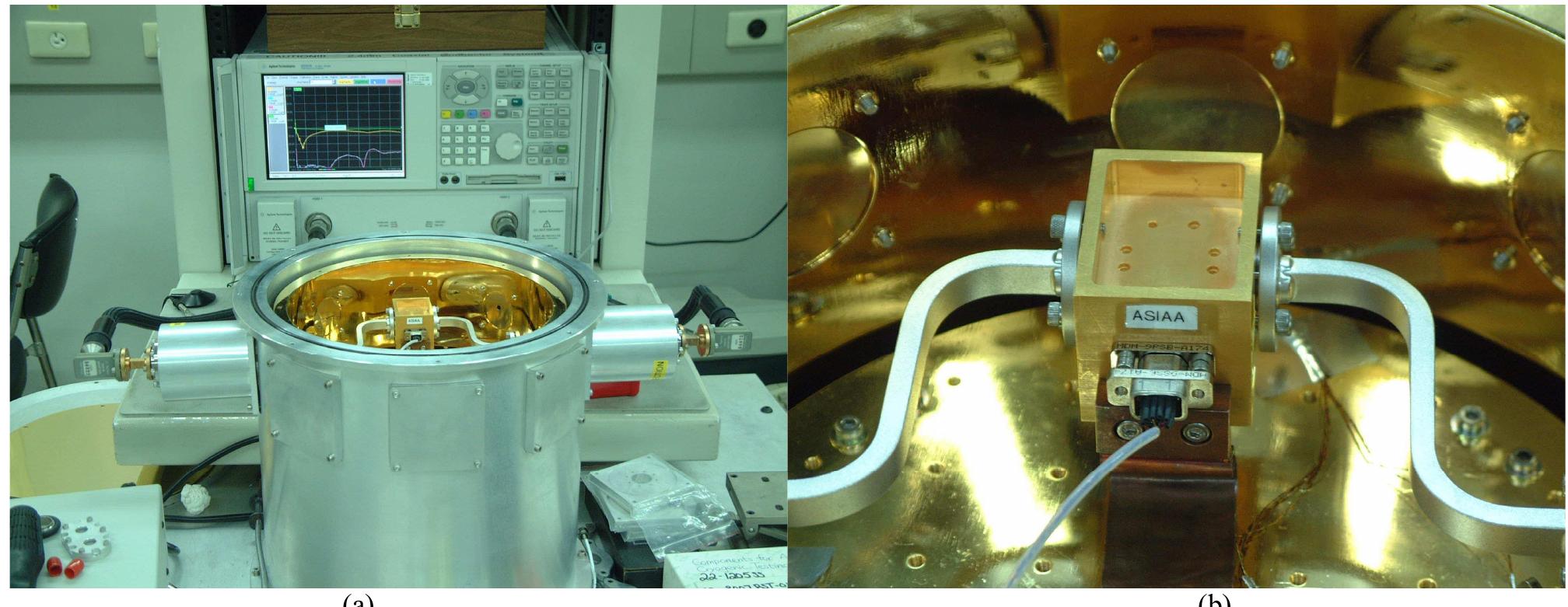 Measurement arrange of the cryogenic small-signal scattering
