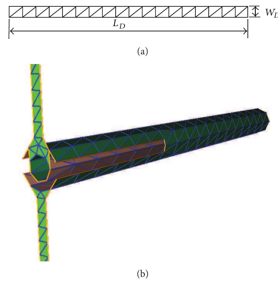 Ficure 12: geometric model of (a) strip dipole antenna with