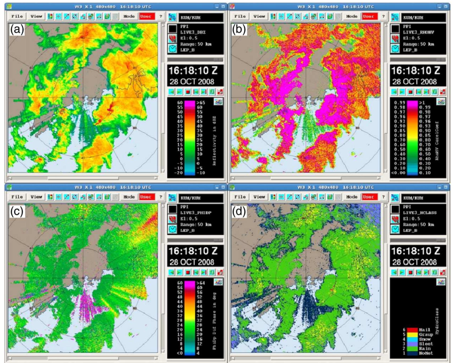Implementation and example from kumpala radar in finland