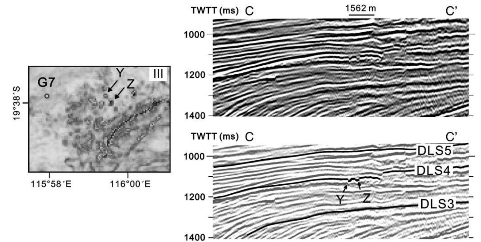 Map iii. enlarged map of the 1108 ms coherence slice map