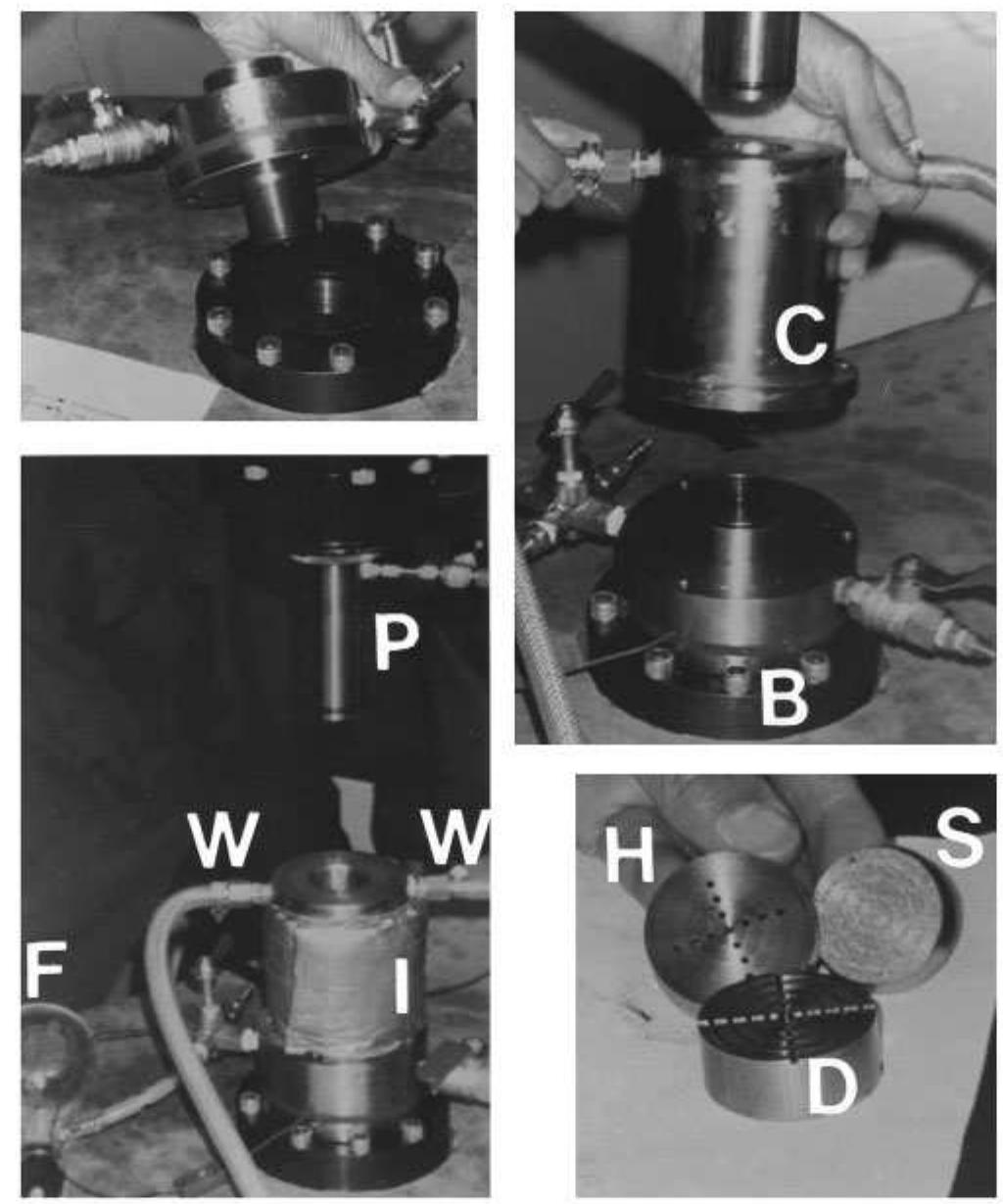Assembly of compression-permeability test-cell apparatus.
