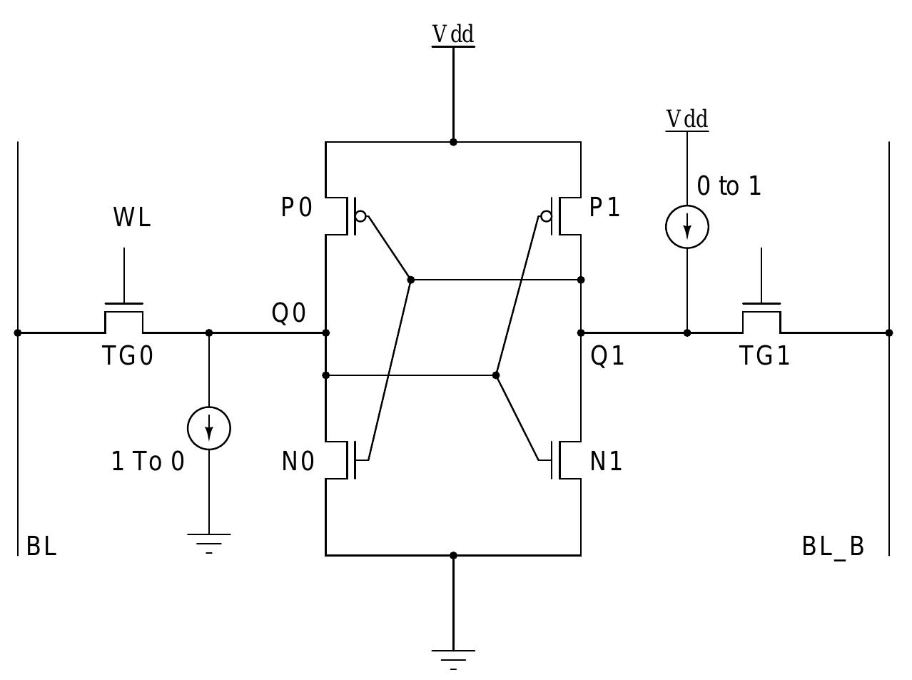Schematic of a 6-t sram cell. current sources are added to