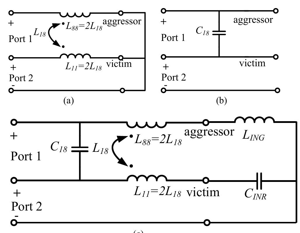 Simplified coupling model when (a) inductive coupling