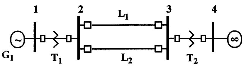 Single-line diagram of the smib-system.