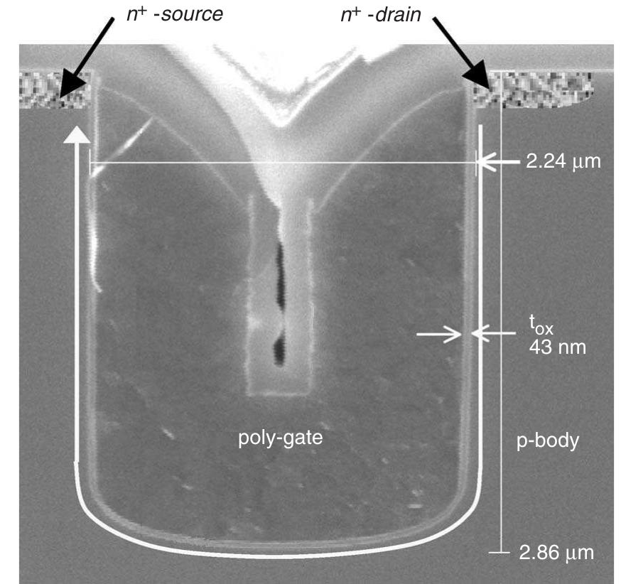 Sem photograph of a trench structure used for determining