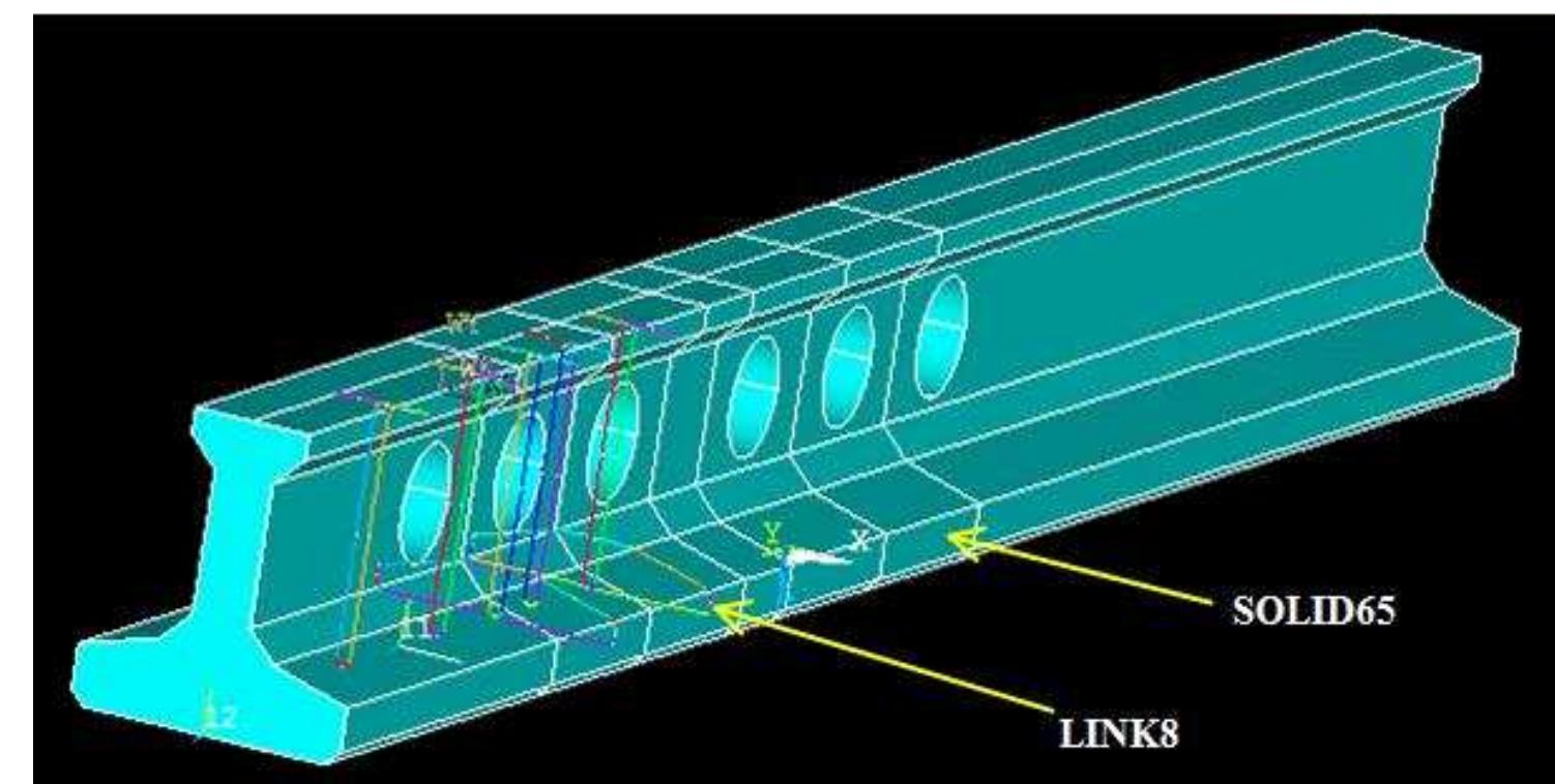 Fea model of prestressed inverted t-beam with web opening