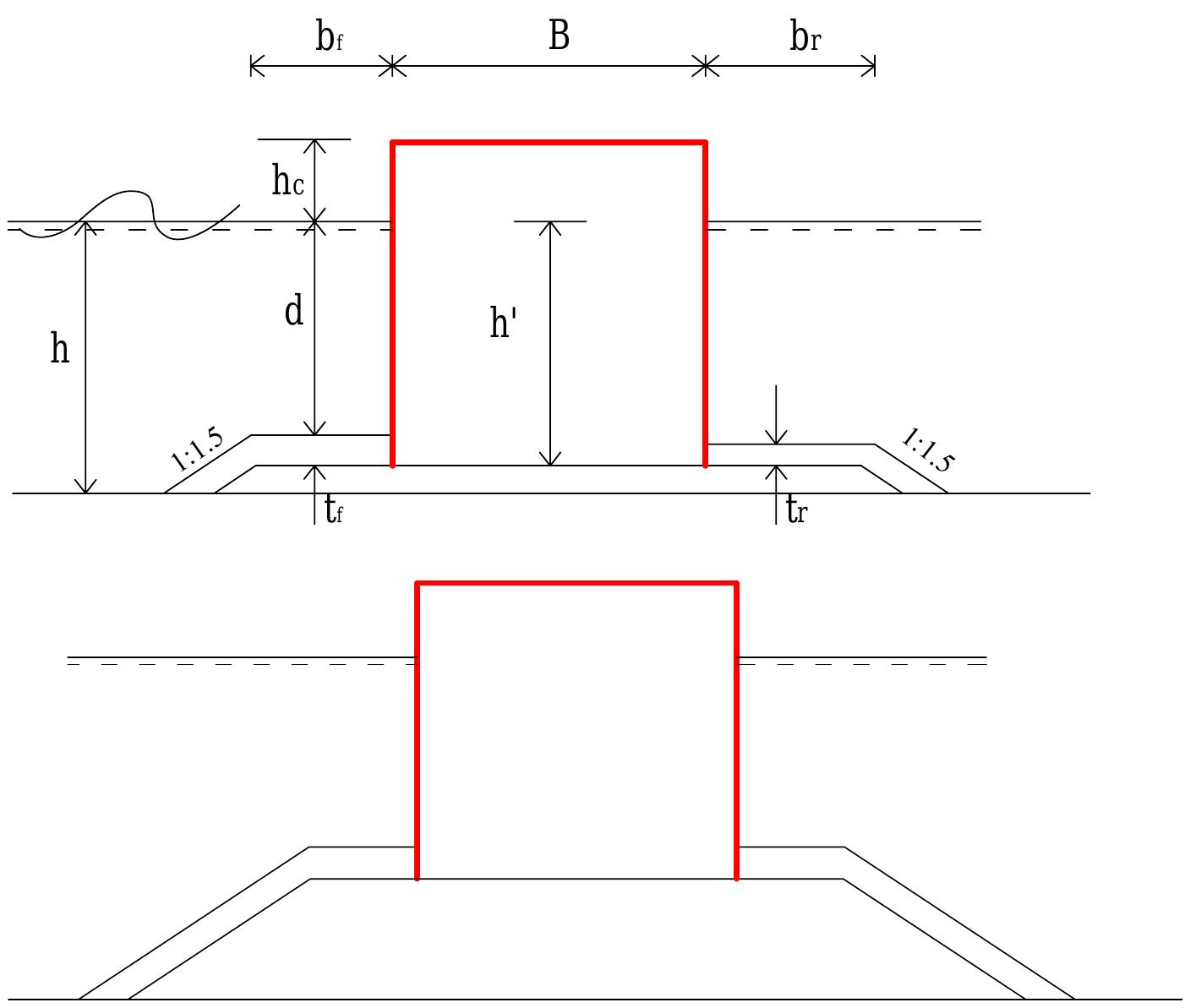 Cross sections of outer caisson breakwaters on bedding layer