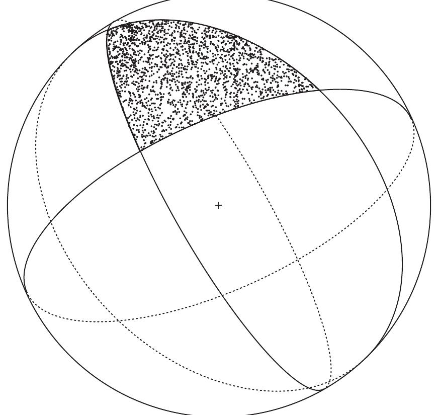 Procrustes shape space of configurations of four collinear