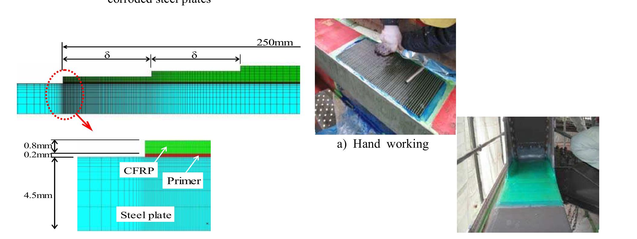 Cfrp bonding at actual truss bridges figure 29. fea of steel